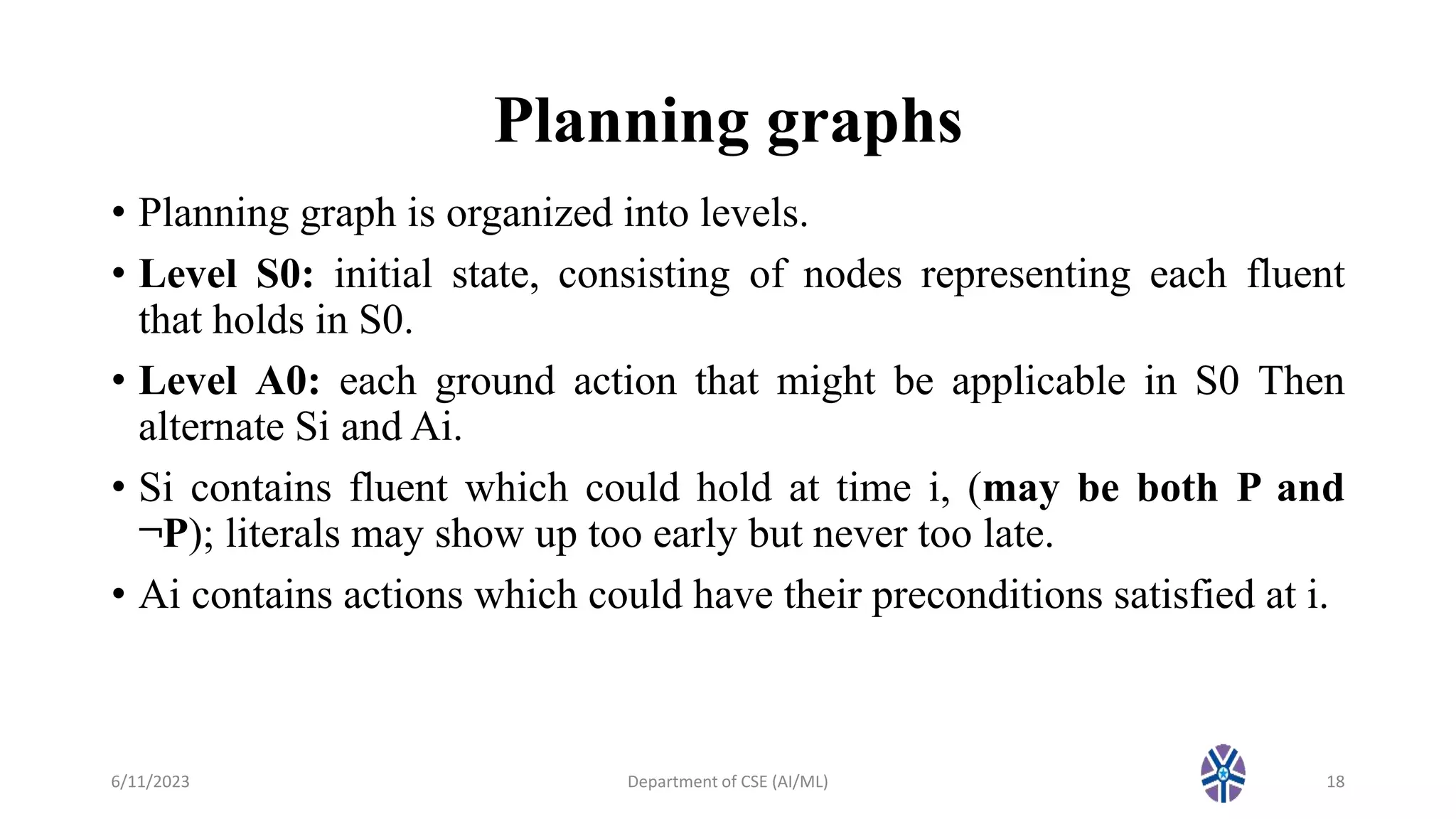 AI_Session 27 Heuristics planning.pptx