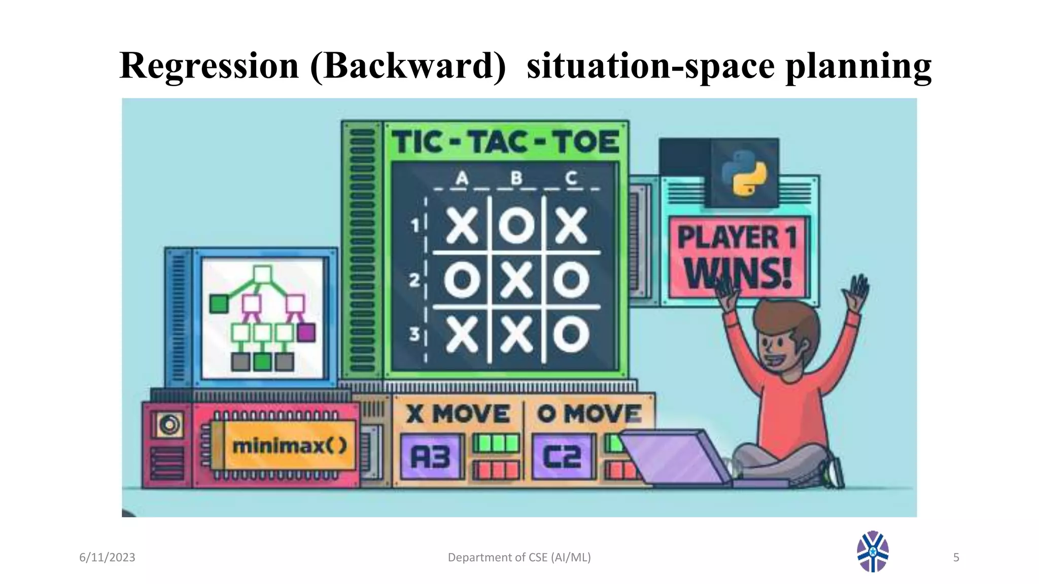 AI_Session 27 Heuristics planning.pptx