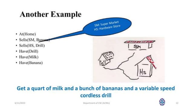 AI_Session 27 Heuristics planning.pptx
