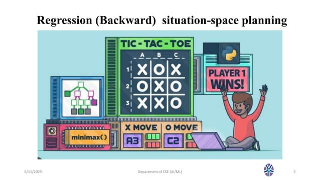 AI_Session 27 Heuristics planning.pptx