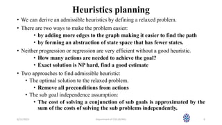 AI_Session 27 Heuristics planning.pptx