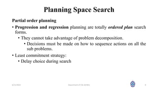 AI_Session 27 Heuristics planning.pptx