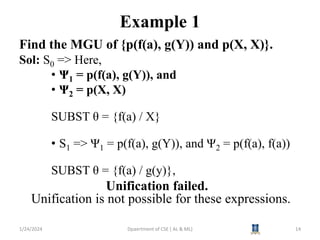 AI3391 Artificial intelligence session 27 inference and unification.pptx