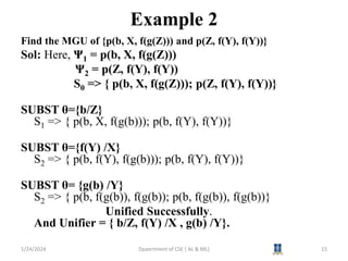 AI3391 Artificial intelligence session 27 inference and unification.pptx
