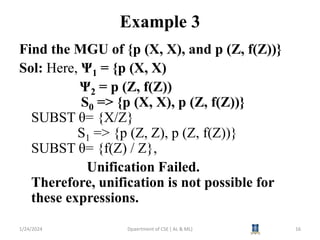 AI3391 Artificial intelligence session 27 inference and unification.pptx