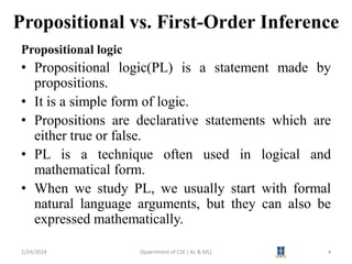 AI3391 Artificial intelligence session 27 inference and unification.pptx
