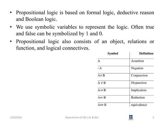 AI3391 Artificial intelligence session 27 inference and unification.pptx