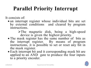 CS304PC: Computer Organization and Architecture Session 27 priority interrupt.pptx