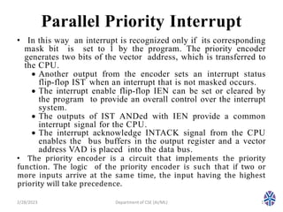 CS304PC: Computer Organization and Architecture Session 27 priority interrupt.pptx