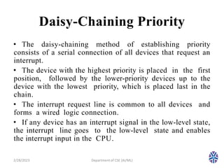CS304PC: Computer Organization and Architecture Session 27 priority interrupt.pptx