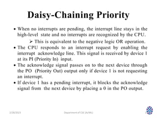 CS304PC: Computer Organization and Architecture Session 27 priority ...