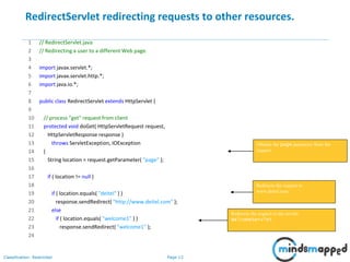 Session 28 - Servlets - Part 4 | PPTX