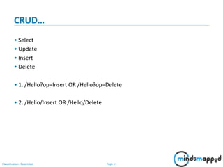Session 28 - Servlets - Part 4 | PPTX