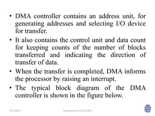 CS304PC:Computer Organization and Architecture Session 28 Direct memory access.pptx