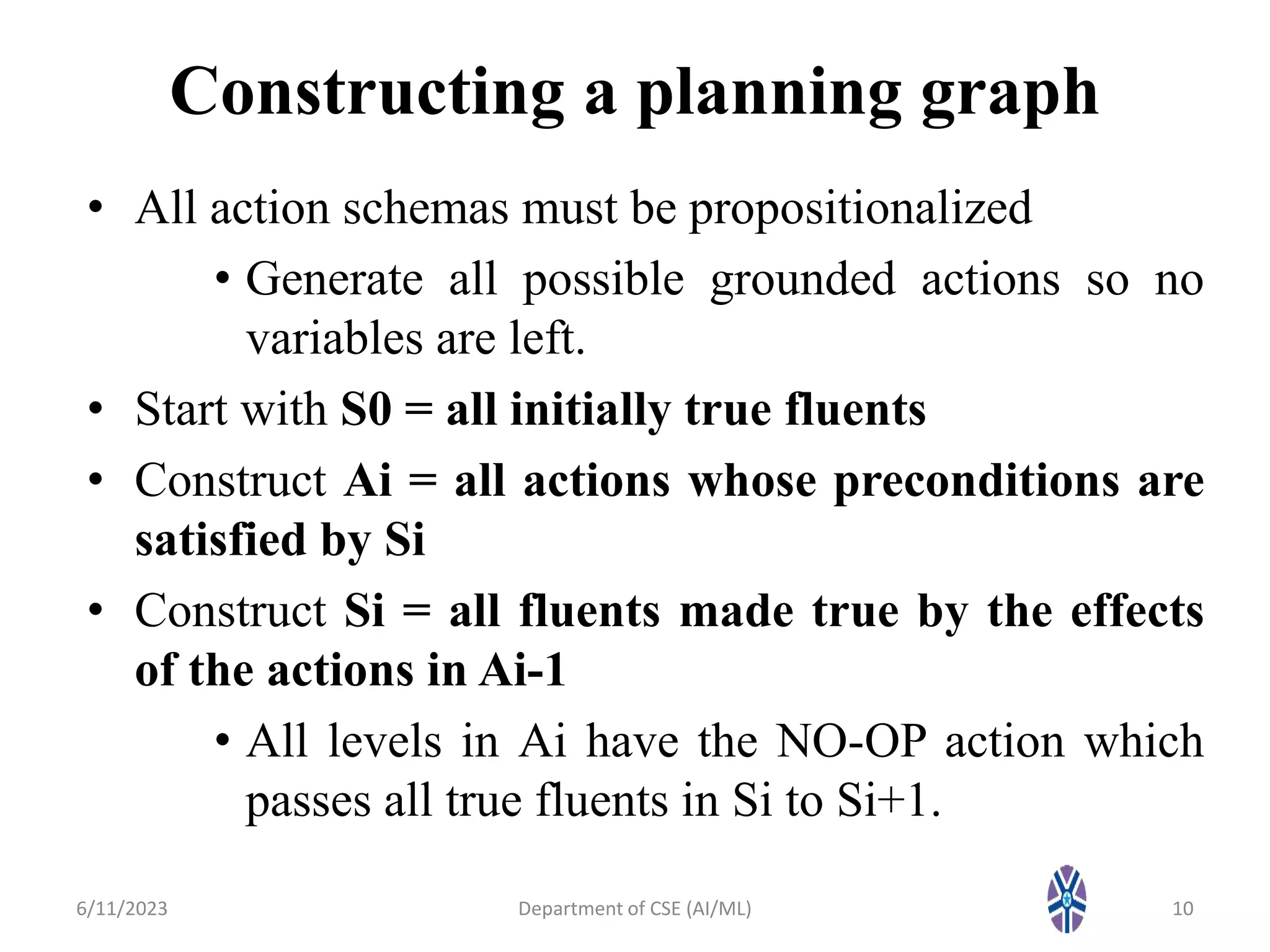 AI_Session 28 planning graph.pptx