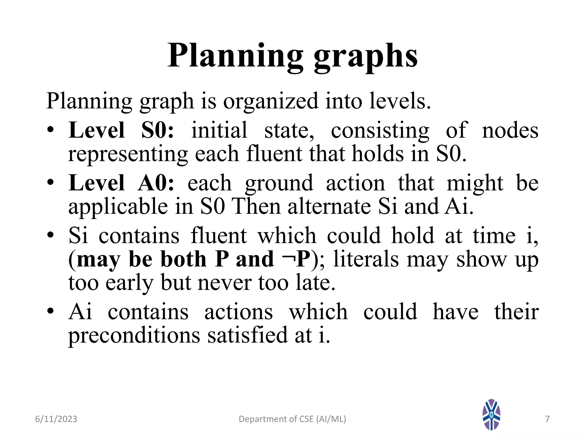 AI_Session 28 planning graph.pptx
