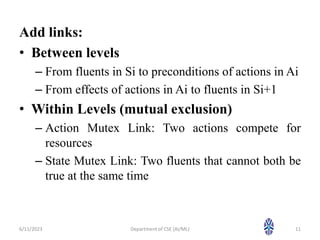 AI_Session 28 planning graph.pptx