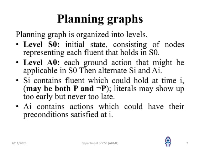 AI_Session 28 planning graph.pptx