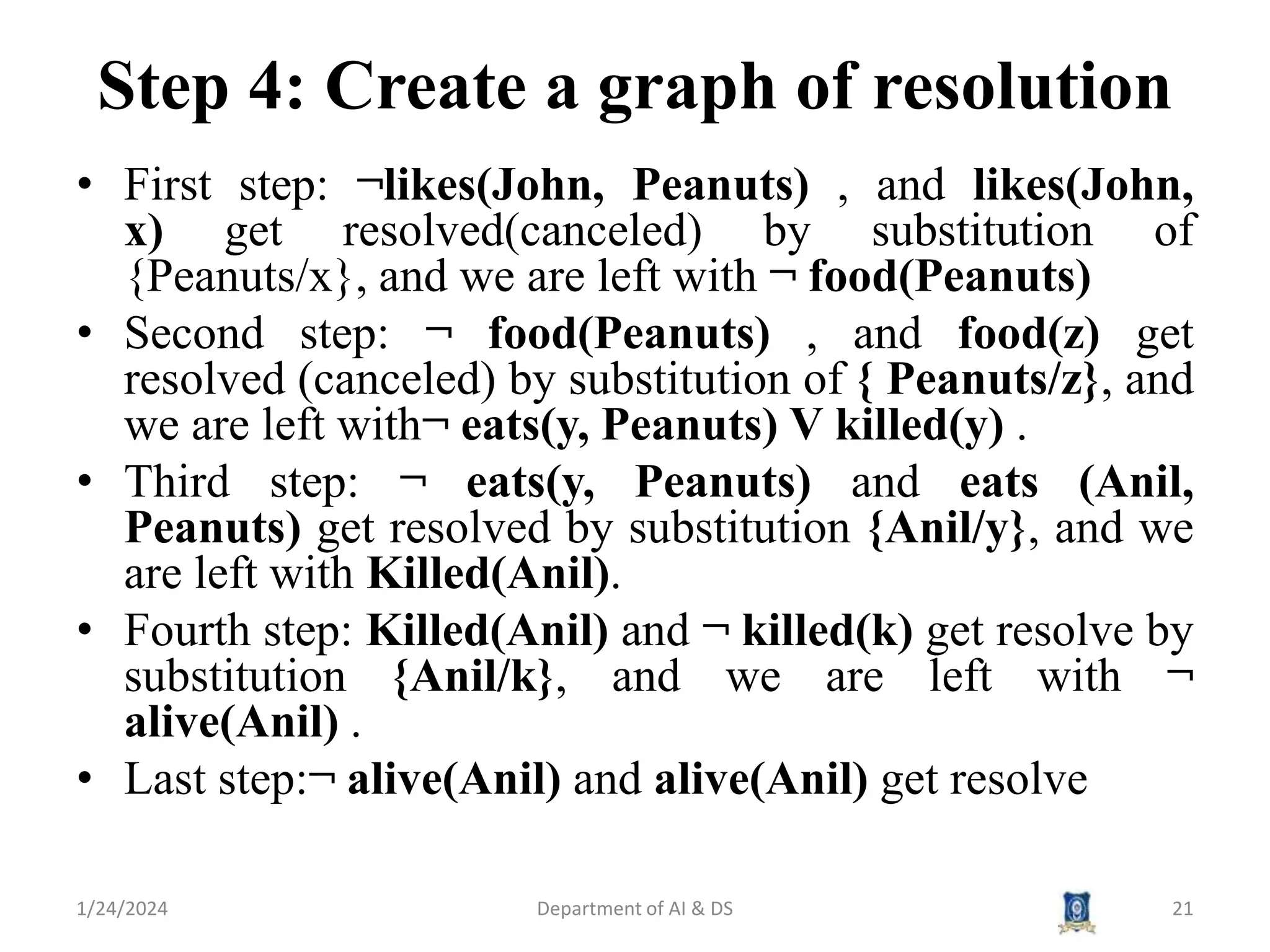 AI3391 Artificial intelligence Session 28 Resolution.pptx