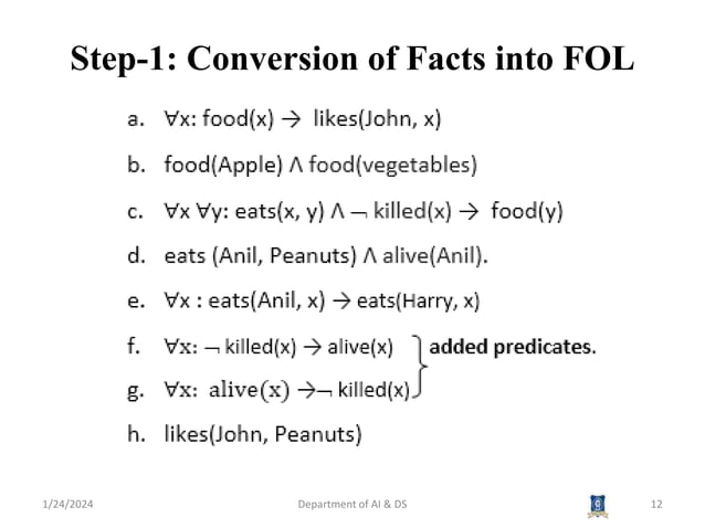 AI3391 Artificial intelligence Session 28 Resolution.pptx