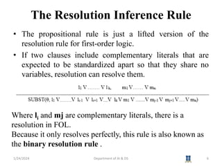 AI3391 Artificial intelligence Session 28 Resolution.pptx