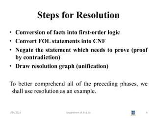 AI3391 Artificial intelligence Session 28 Resolution.pptx