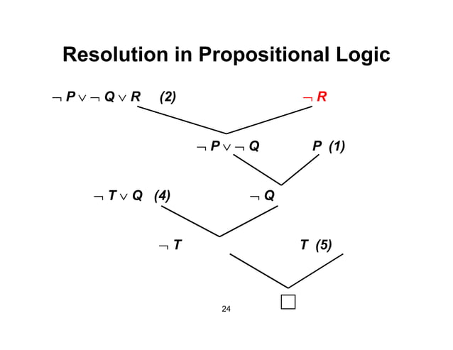 AI3391 Artificial intelligence Session 29 Forward and backward chaining.pdf | Programming ...