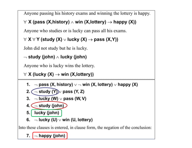 AI3391 Artificial intelligence Session 29 Forward and backward chaining.pdf | Programming ...
