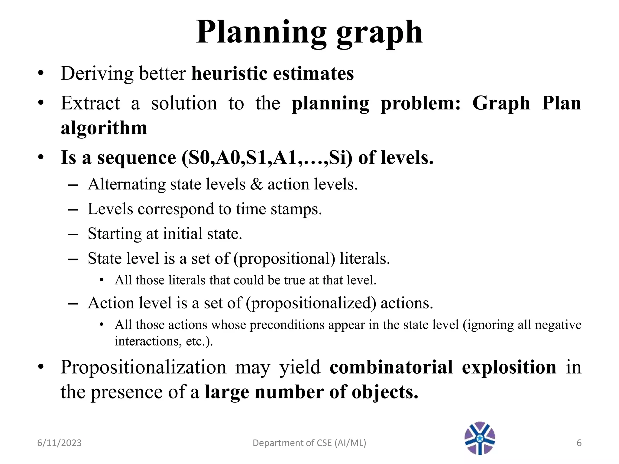 AI_Session 29 Graphplan algorithm.pptx