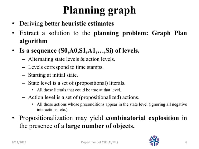 AI_Session 29 Graphplan algorithm.pptx
