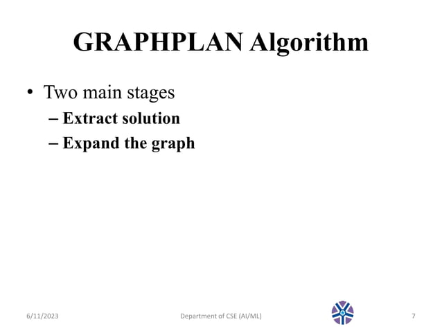 AI_Session 29 Graphplan algorithm.pptx