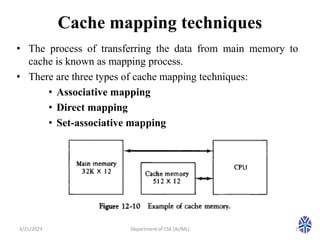 CS304PC:Computer Organization and Architecture Session 29 Memory organization.pptx