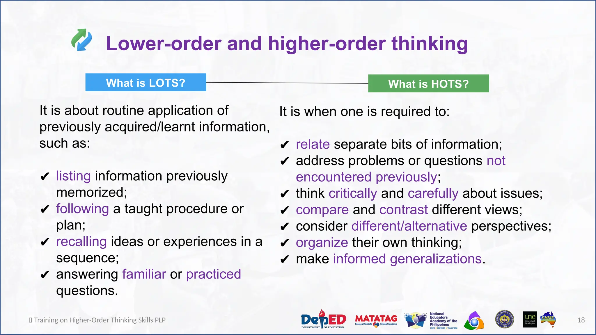Session 2A HOTS (Higher Order Thinking Skills) and SOLO in the ...