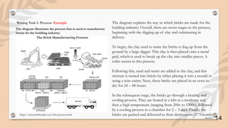 presentation ielts tips, session 2 April 2025 | PPTX