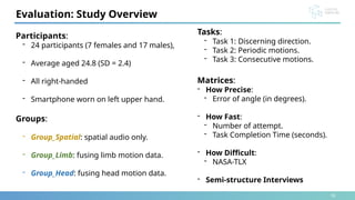 AudioMove Applying the Spatial Audio to Multi-Directional Limb Exercise ...