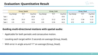 AudioMove Applying the Spatial Audio to Multi-Directional Limb Exercise ...