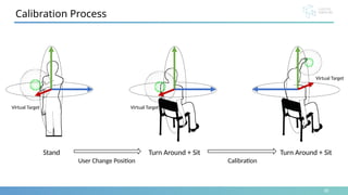 AudioMove Applying the Spatial Audio to Multi-Directional Limb Exercise ...
