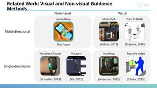 AudioMove Applying the Spatial Audio to Multi-Directional Limb Exercise ...