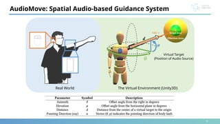 AudioMove Applying the Spatial Audio to Multi-Directional Limb Exercise ...