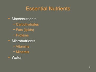 Session 2 Basics of Nutrition.ppt