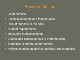 Basics of Nutrition need in human body in | PPT