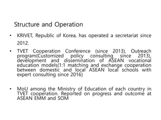 EAS TVET Network as a Regional Network | PPT
