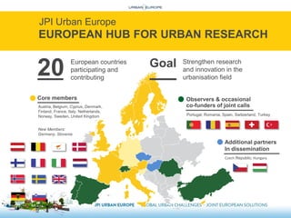 Urban Europe Joint Programming Initiative – Jonas Bylund | PPT