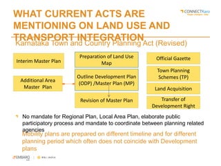 Approach to Integrated Land Use & Transport within Spatial Planning Processes | PPTX