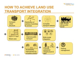Approach to Integrated Land Use & Transport within Spatial Planning Processes | PPTX