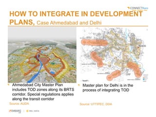 Approach to Integrated Land Use & Transport within Spatial Planning ...