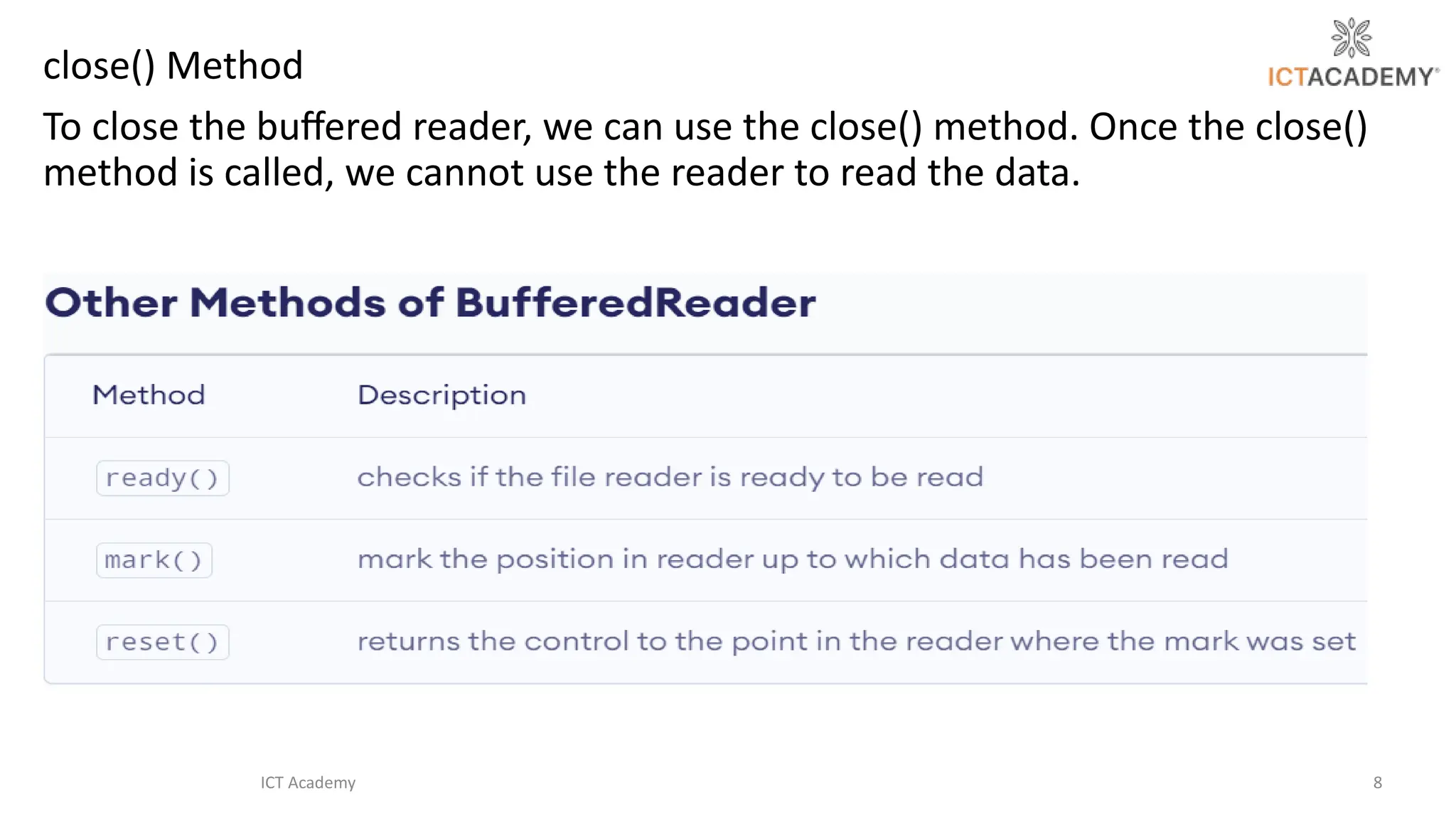 Session 2 BufferReaderBestOnReaderand.pptx