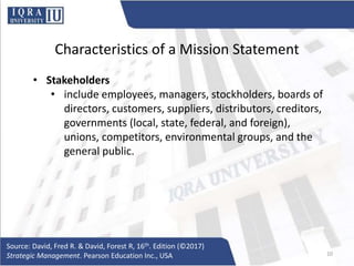 Session 2 Business Vision and Mission.pptx