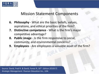 Session 2 Business Vision and Mission.pptx
