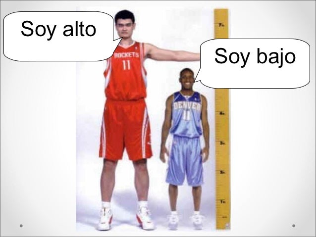 ¿Cómo eres? Part 2